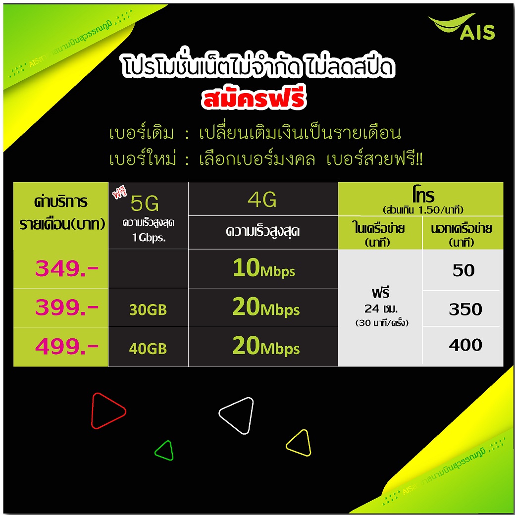 AISShopAirportSuvarnabhumi3 AIS Shop Airport Suvarnabhumi อยู่กับเอไอ ...